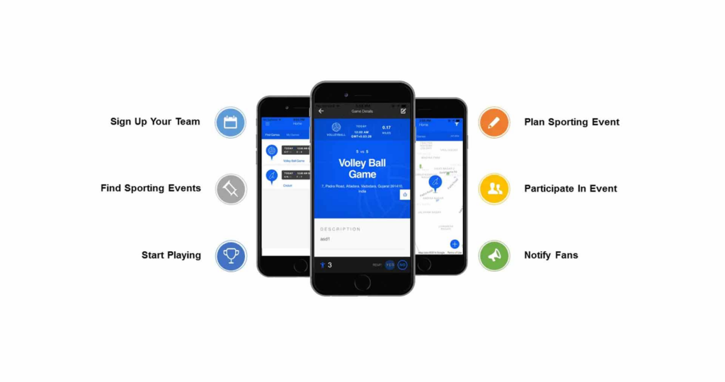 Location Based Sports Event Planning solution
