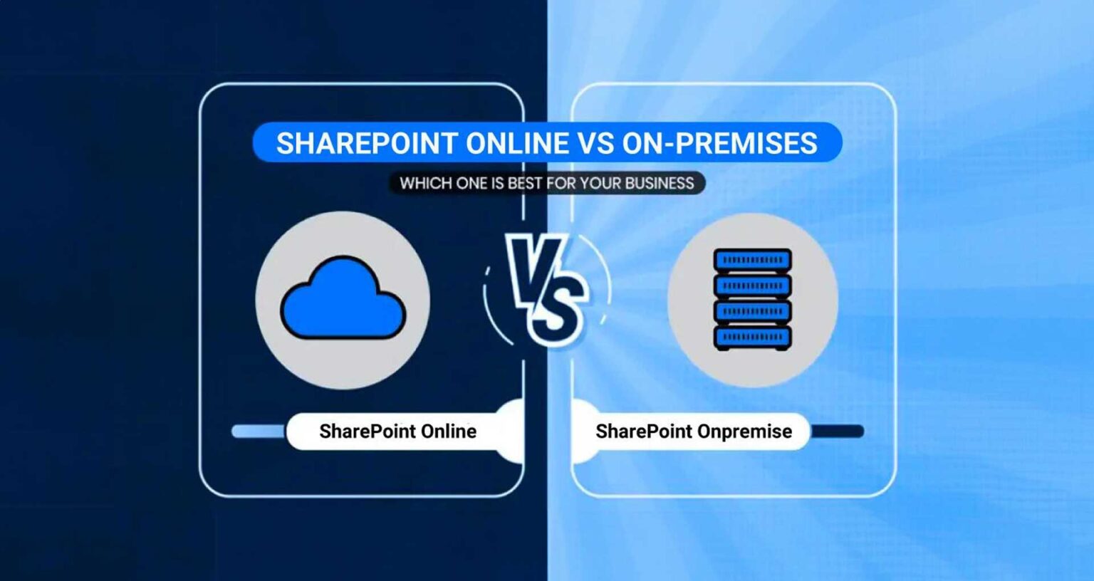 Microsoft Business Application Services | Rishabh Software