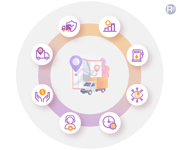 Machine Learning in Fleet Management to Optimize Performance