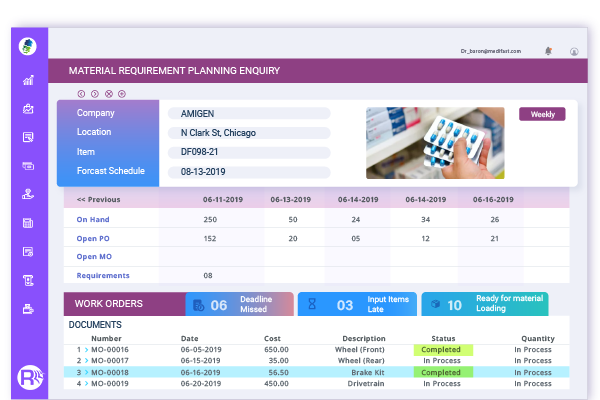 Pharmaceutical Software Development | Pharma IT Solutions