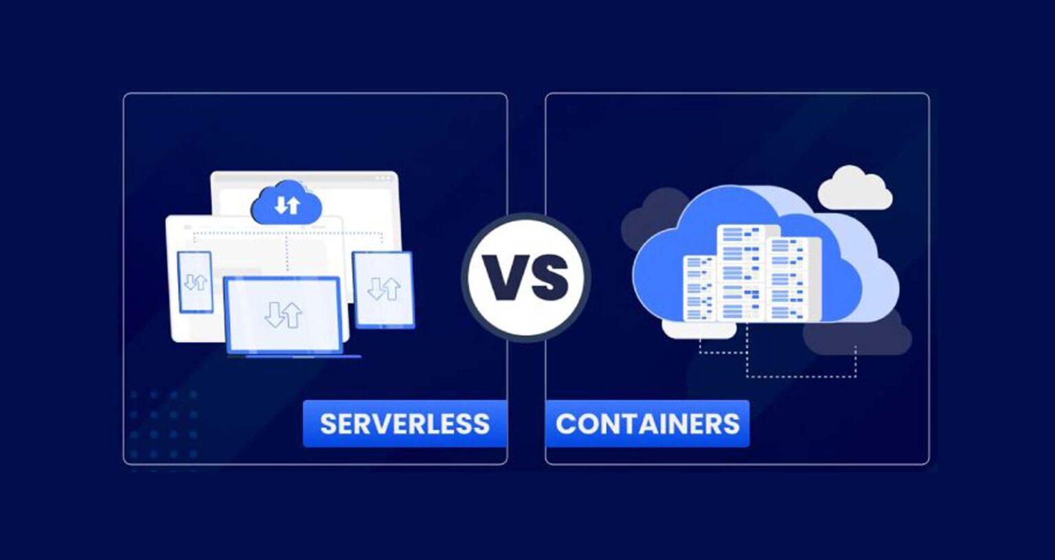 Serverless Vs Containers: Pros and Cons, Differences & Use Cases