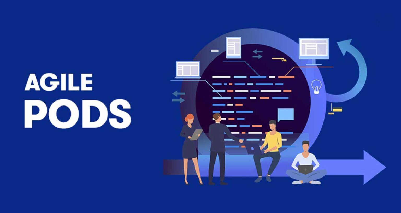 How Agile PODs Empower Development Teams