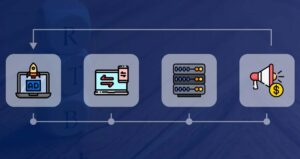 OpenRTB: A Guide to Integrating Open Real-Time Bidding into Ad Exchange