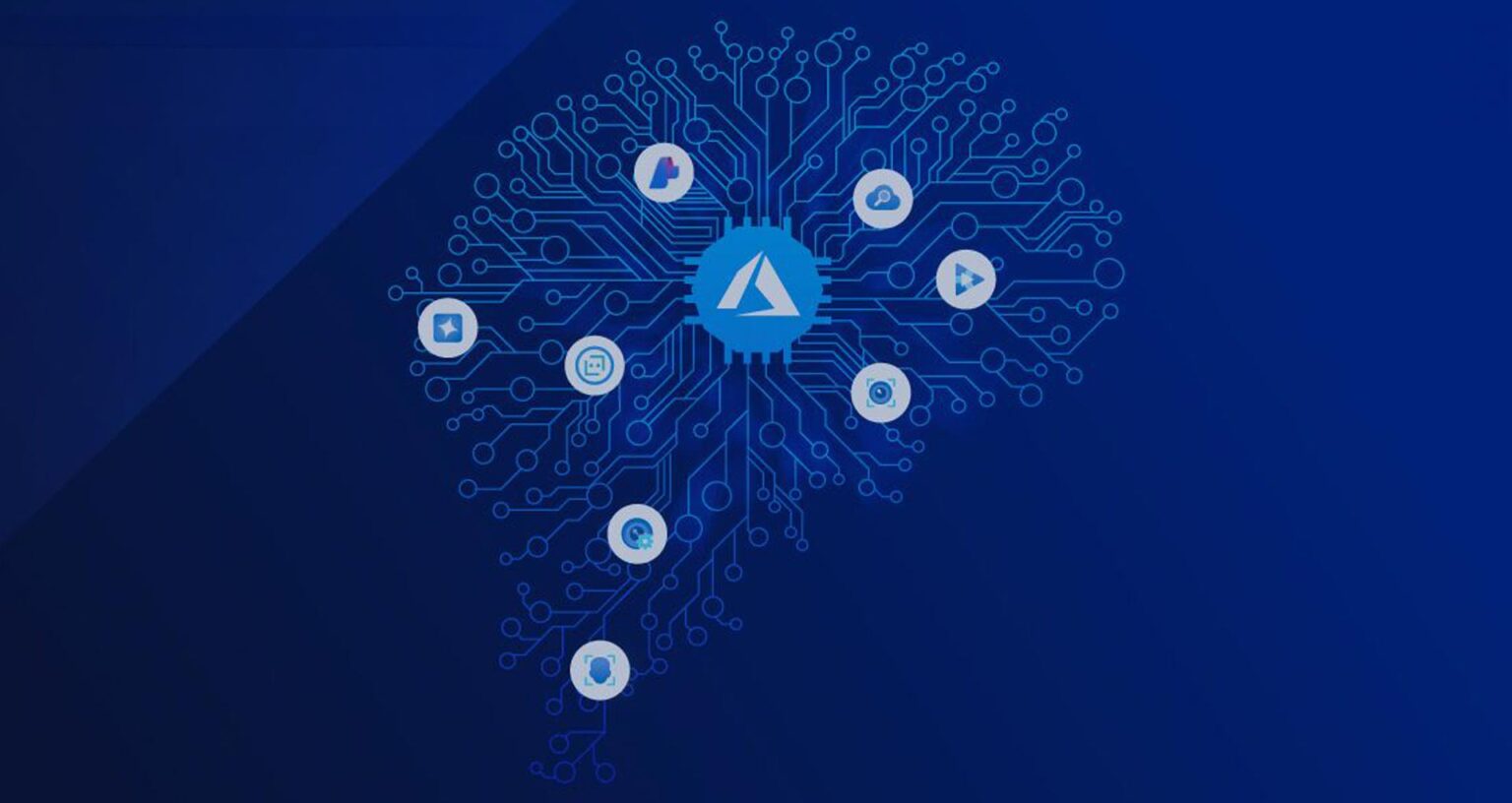 Cloud Application Development Company - Rishabh Software