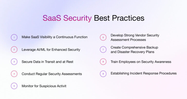 6 Must-Know SaaS Security Best Practices for 2025