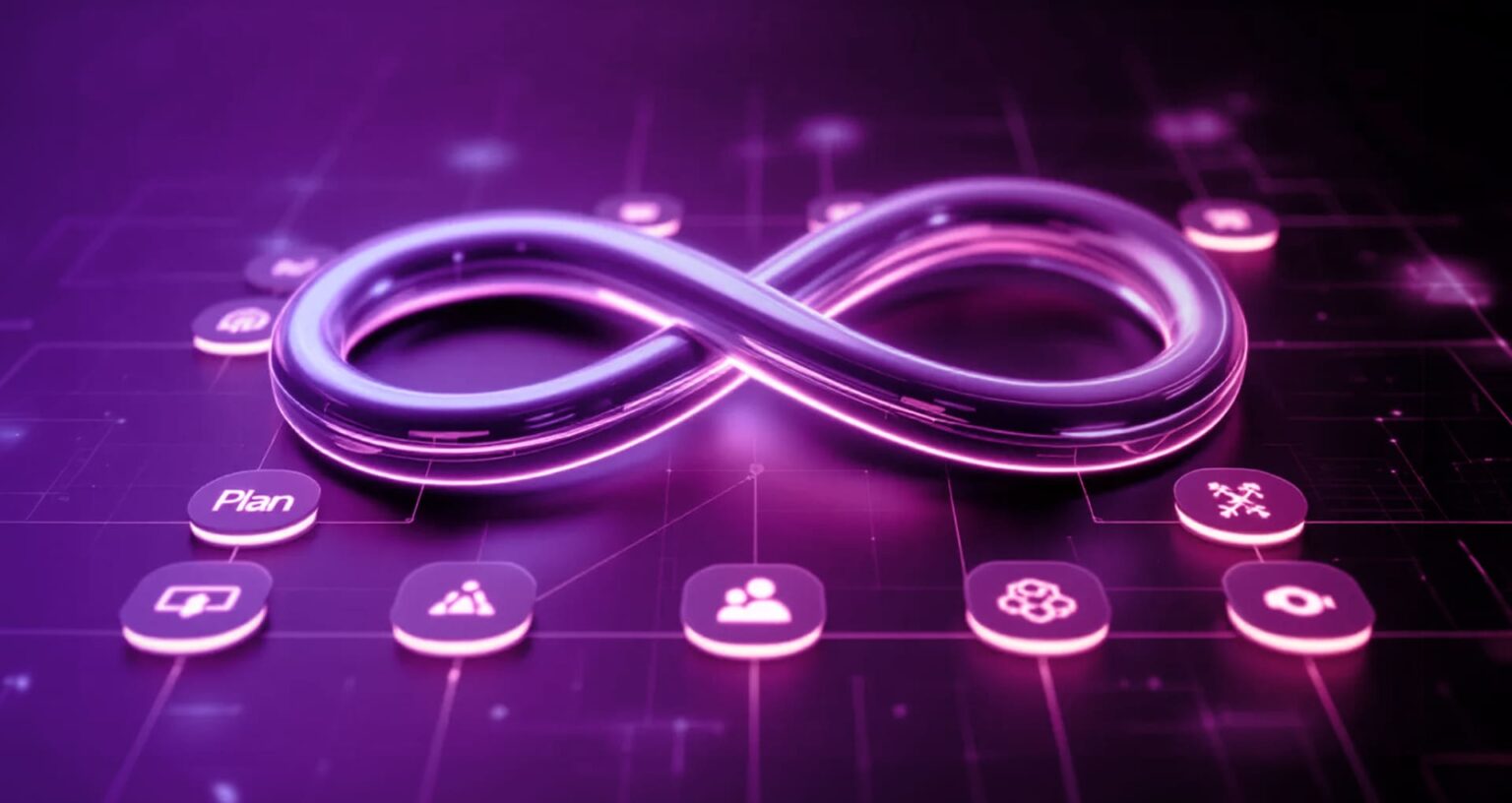 DevOps Maturity Model: Stages, Benefits & Real-Life Examples