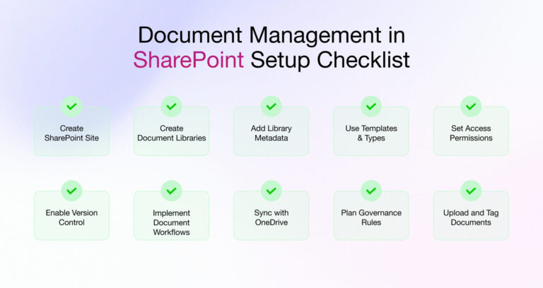 SharePoint Document Management: A Complete Guide
