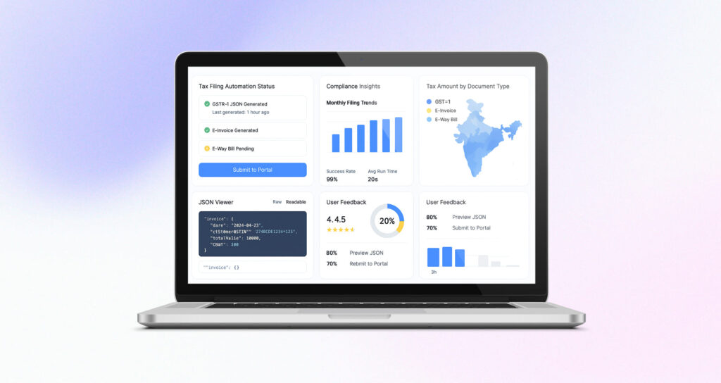 Power Platform-Based Automated Tax Compliance Software for a Leading ...