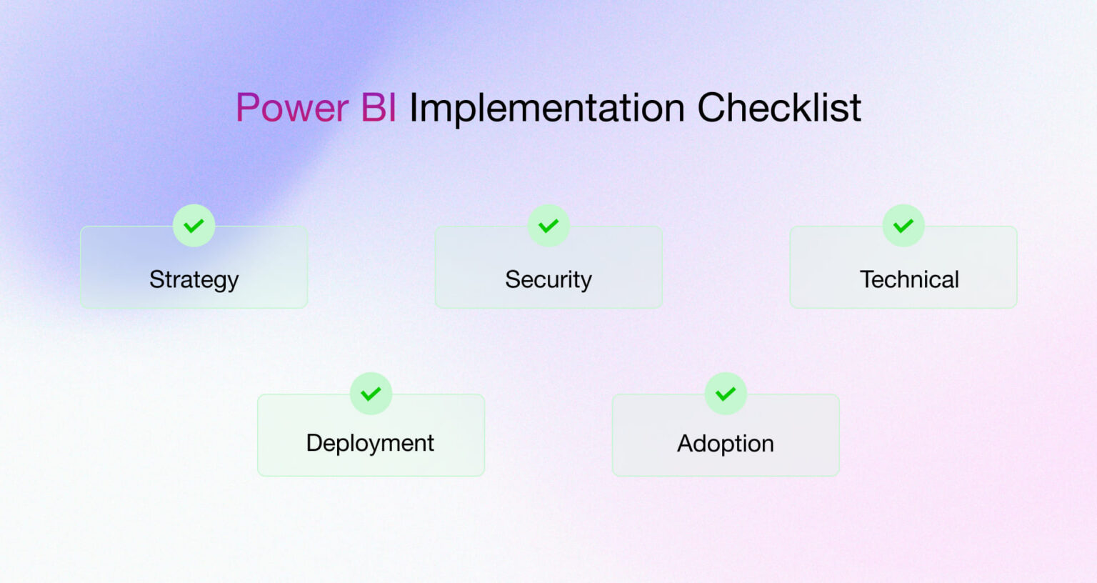Power BI Implementation Roadmap for Enterprise Success